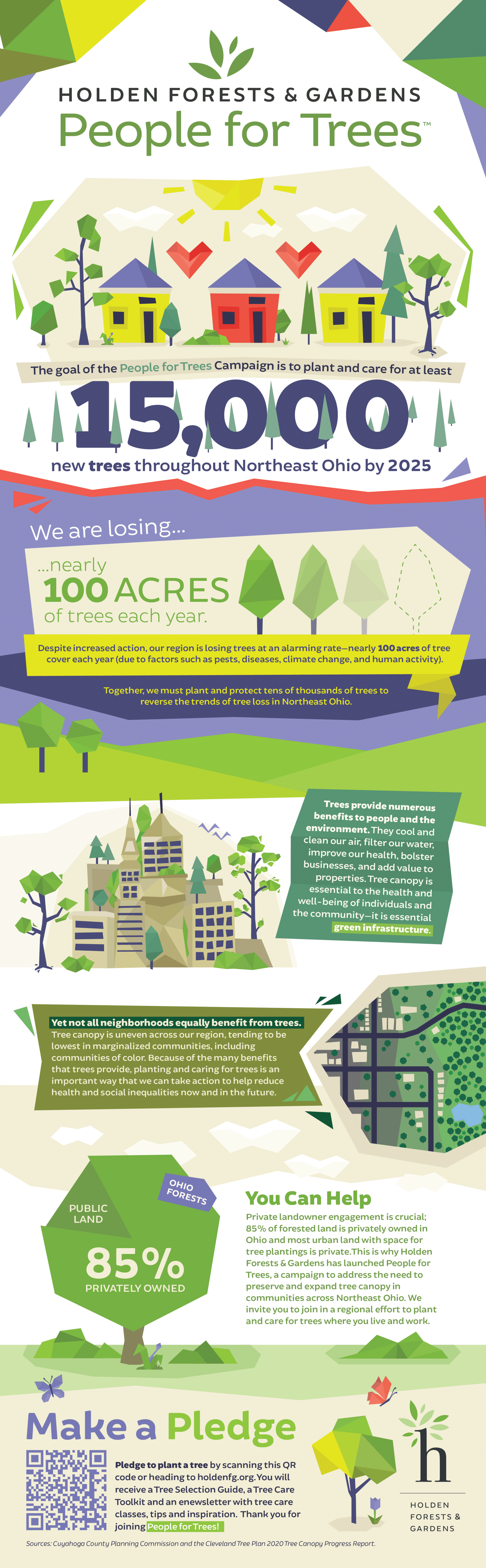 People for Trees » Holden Forests & Gardens